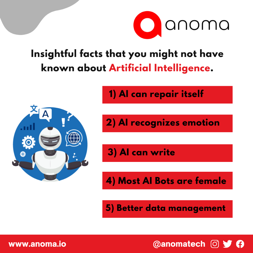 Artificial Intelligence - Anoma Tech