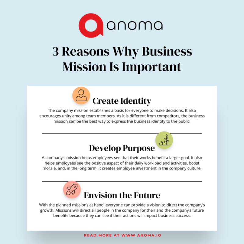 Ways Data is being used - Anoma Tech