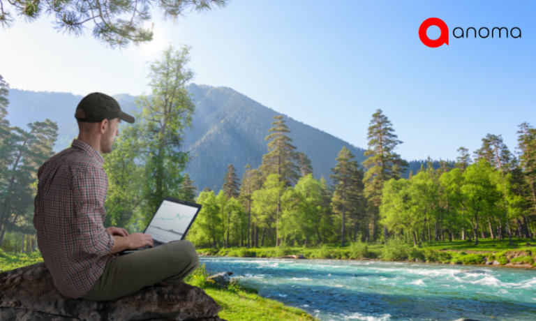 Social Bonding – Anoma Tech