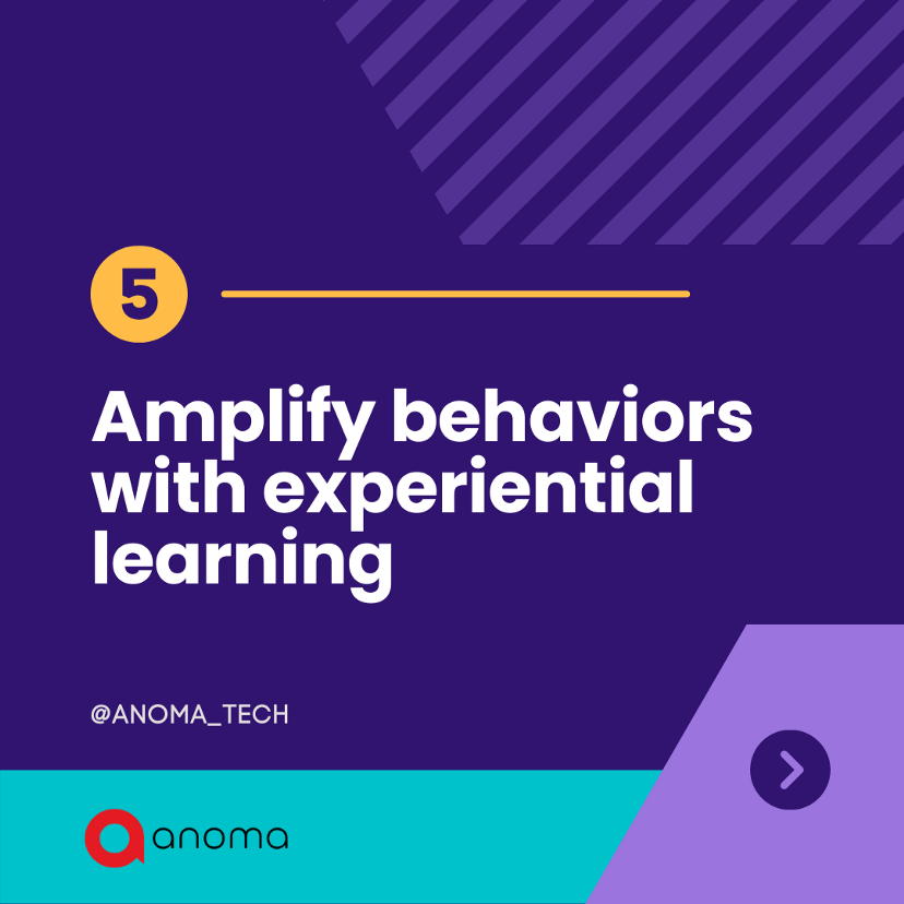 Digital transformation - Anoma Tech