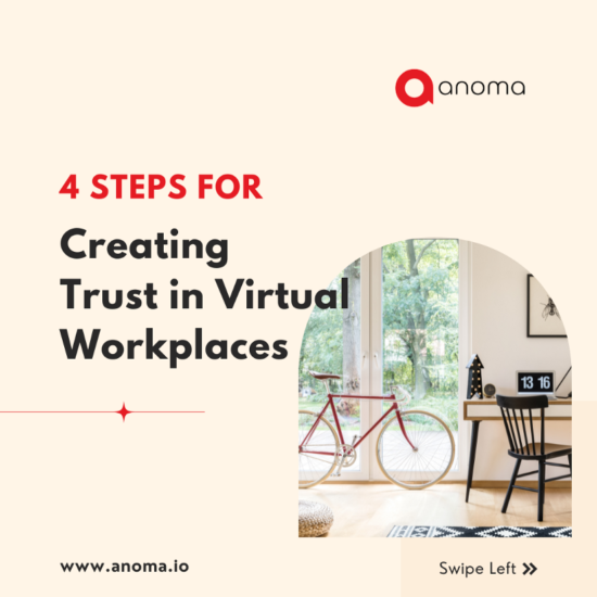 Virtual Workspace – Anoma Tech