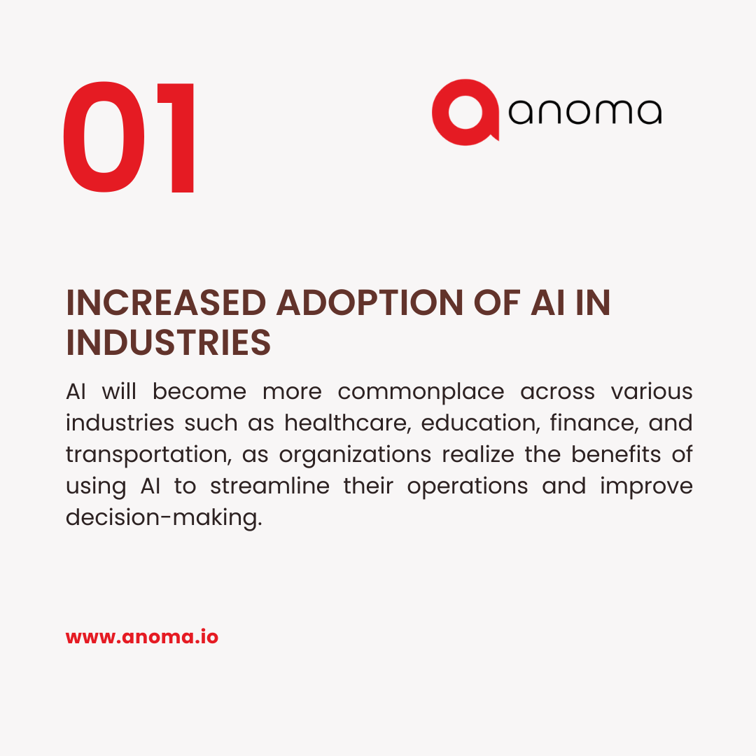 Future of Artificial Intelligence - Anoma Tech